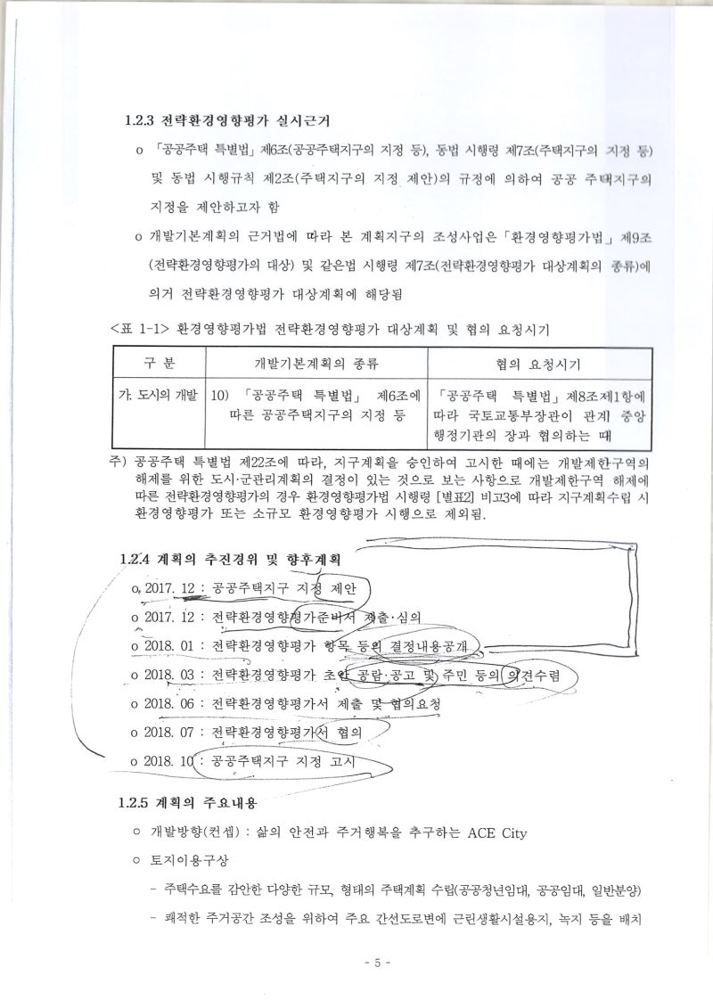 Lh울산굴화 태화강변 공공주택지구 평가준비서5 Lh울산굴화 공공주낵지구 네이버 블로그