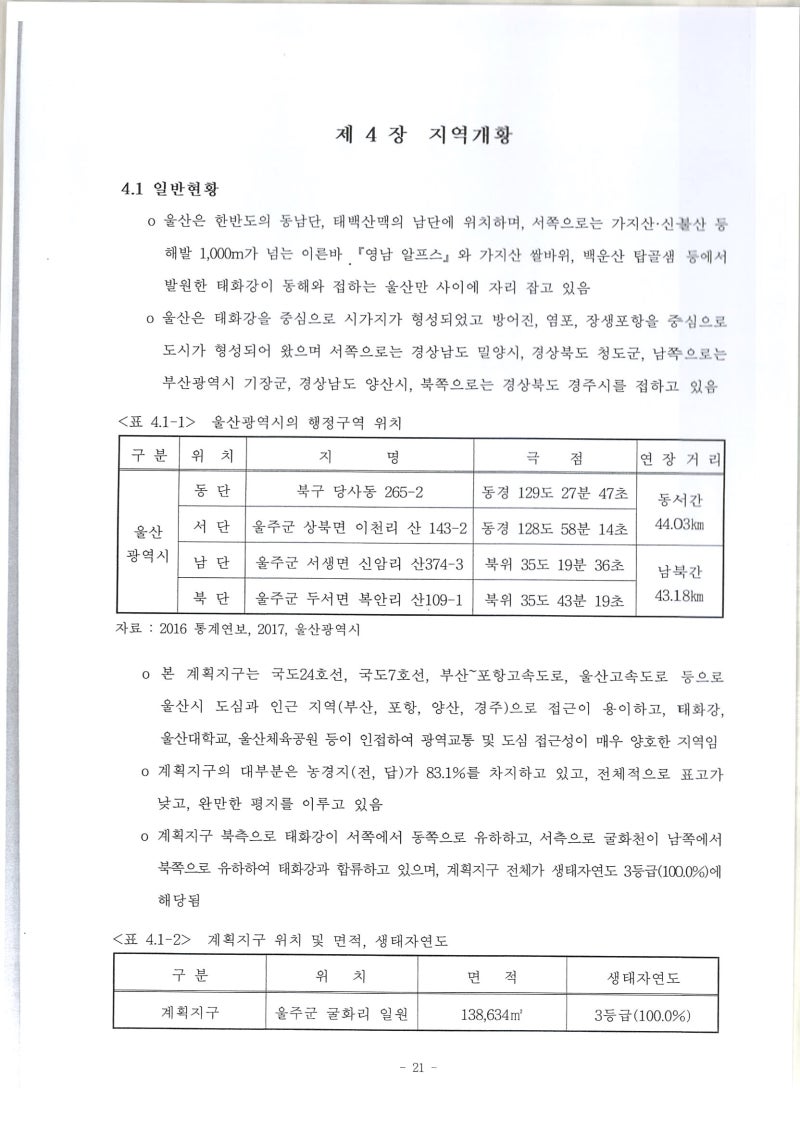 Lh울산굴화 태화강변 공공주택지구 평가준비서5 Lh울산굴화 공공주낵지구 네이버 블로그