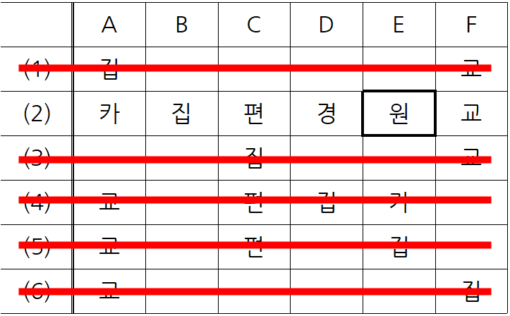 2018년 입법고시 Psat 언어논리 가책형 34번 기출문제 해설 네이버 블로그