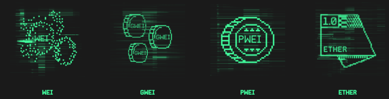 이더리움 gwei란? gwei 세는 법 : 네이버 블로그