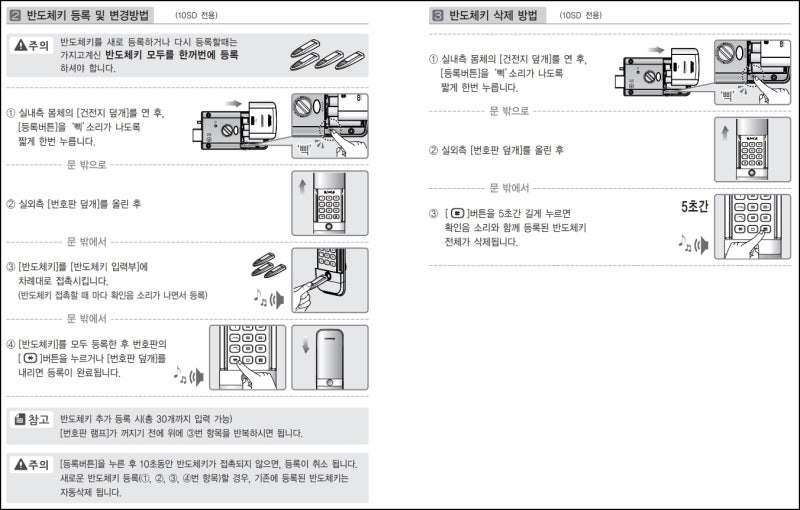둔포 열쇠 천안번호키전문점 코맥스도어락 보조키 Cdl 10s Cdl 10sd사용설명서 비밀번호카드키등록변경 네이버 블로그