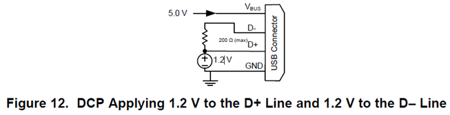 About USB DCP(Dedicated Charging Port) Controller : 네이버 블로그