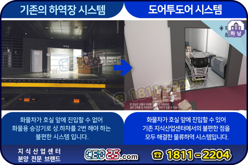 문정동지식산업센터 문정지구 아파트형공장 없다 네이버 블로그