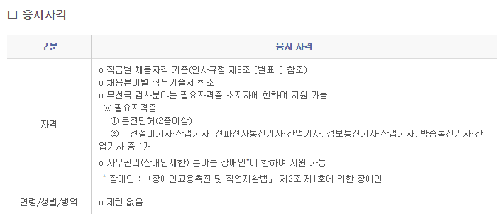 니맘알아취업연구소 자소서 자기소개서 한국방송통신전파진흥원 신입 및 경력직 직원 채용 공고 네이버 블로그