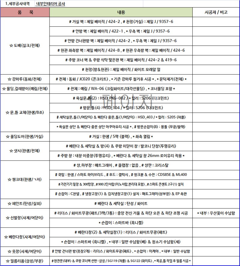 산본동 9단지 롯데묘향아파트 37평형 인테리어 구경하기｜창대디자인 네이버 블로그