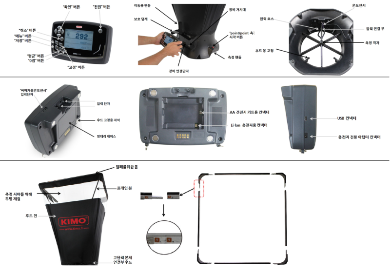 [KIMO] DBM610 사용법, 매뉴얼 : 네이버 블로그