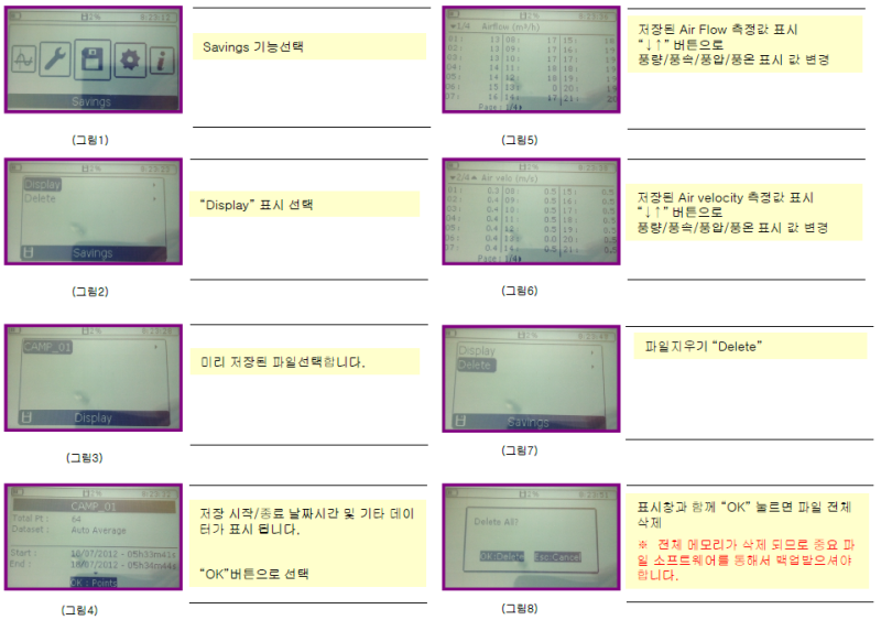[KIMO] DBM610 사용법, 매뉴얼 : 네이버 블로그