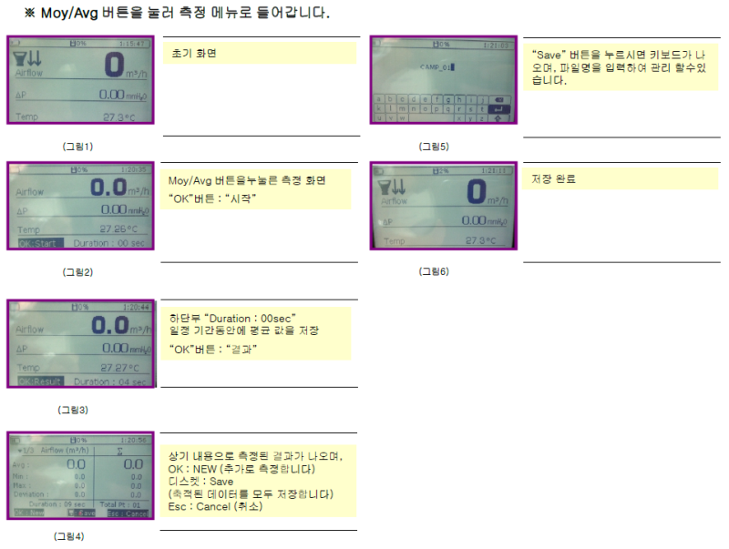 [KIMO] DBM610 사용법, 매뉴얼 : 네이버 블로그