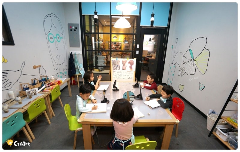 Klein 6세 수업 환조로 표현한 얼굴 자화상 시흥시 정왕동 배곧 미술학원 크리아트 네이버 블로그