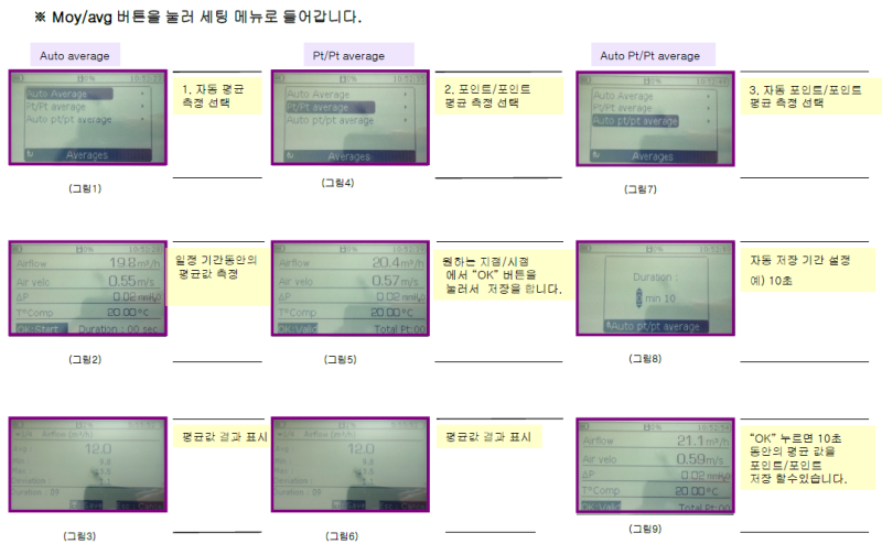[KIMO] DBM610 사용법, 매뉴얼 : 네이버 블로그