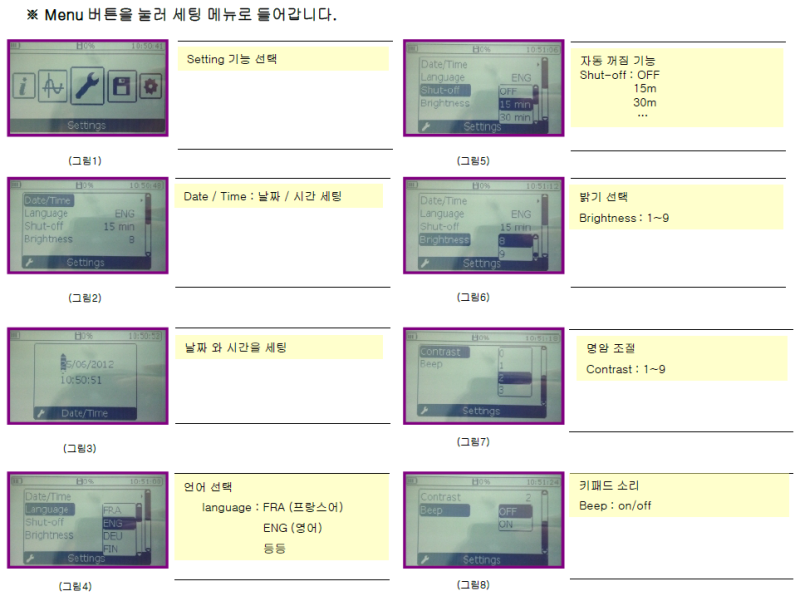 [KIMO] DBM610 사용법, 매뉴얼 : 네이버 블로그