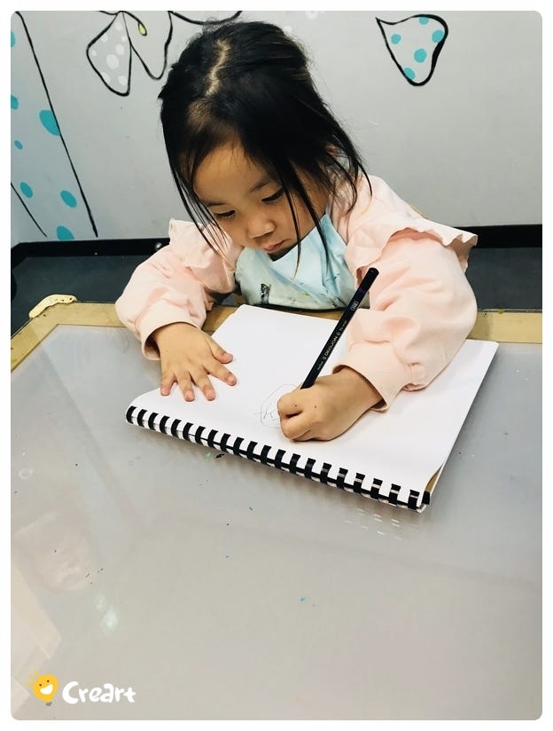 Klein 6세 수업 환조로 표현한 얼굴 자화상 시흥시 정왕동 배곧 미술학원 크리아트 네이버 블로그