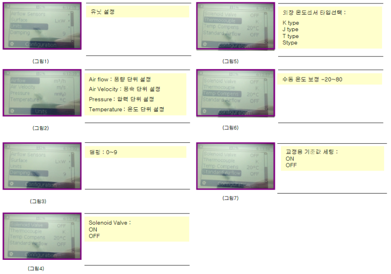 [KIMO] DBM610 사용법, 매뉴얼 : 네이버 블로그