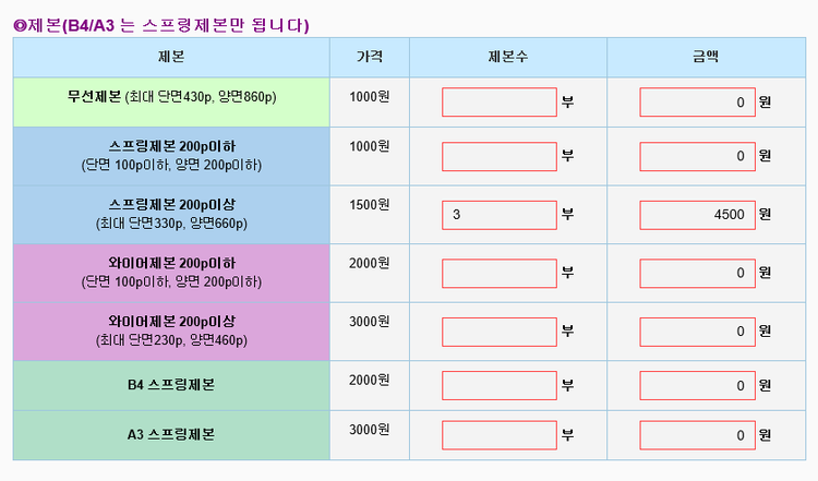 인터넷제본사이트 추천 지카피 소량인쇄제본 후기 네이버 블로그