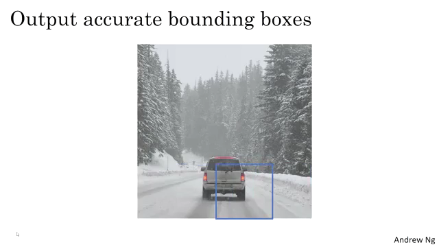 31. Object Detection : Bounding Box Predictions : 네이버 블로그