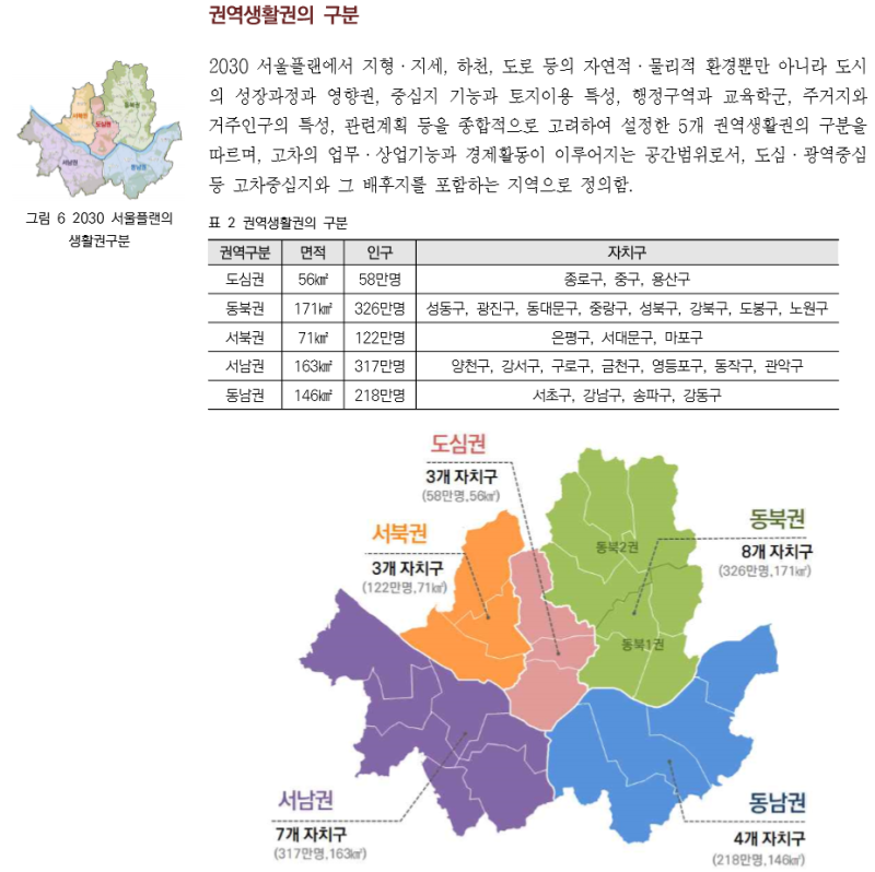 2030 서울생활권계획 문정지구 수립 내용 정리해 봅니다 네이버 블로그