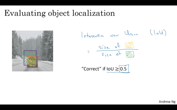 32. Object Detection : Intersection Over Union : 네이버 블로그
