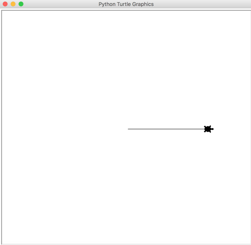 Turtle - penup, pendown : 네이버 블로그
