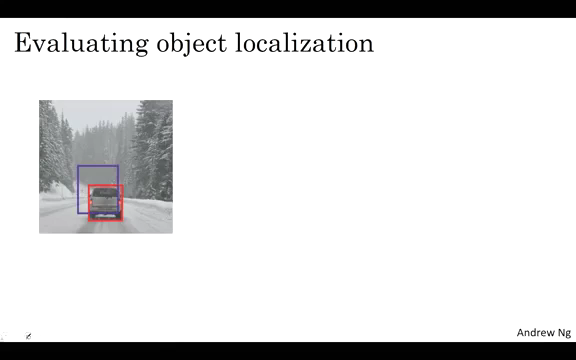32. Object Detection : Intersection Over Union : 네이버 블로그