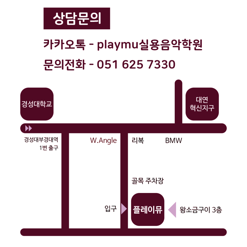 드럼의 구조 명칭과 악보 보는 법 부산 드럼 레슨 학원 경성대 플레이뮤 네이버 블로그