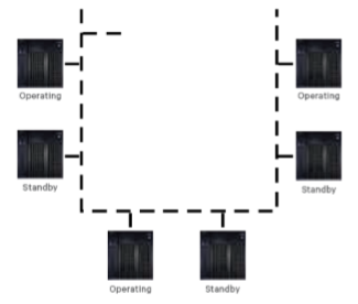 버티브(Vertiv)의 고효율 모듈형 항온항습기 ‘리버트 PEX+(Liebert® PEX+)’ : 네이버 블로그