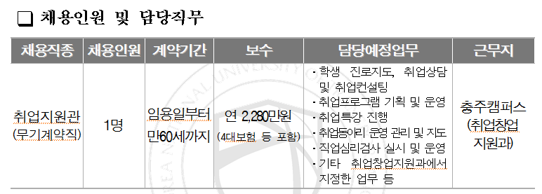 니맘알아취업연구소 직무수행계획서 예시 자소서 자기소개서 한국교통대학교 취업지원관무기계약직 채용시험 공고 네이버 블로그