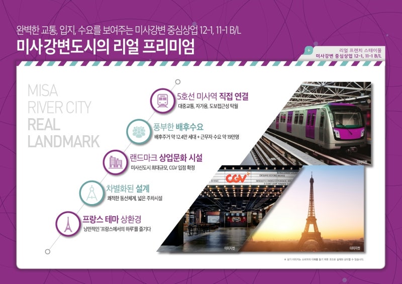 상가매매 미사 12 11 1bl 현대 힐스테이트 미사역 그랑파사쥬 상가 매매 미사강변도시 네이버 블로그