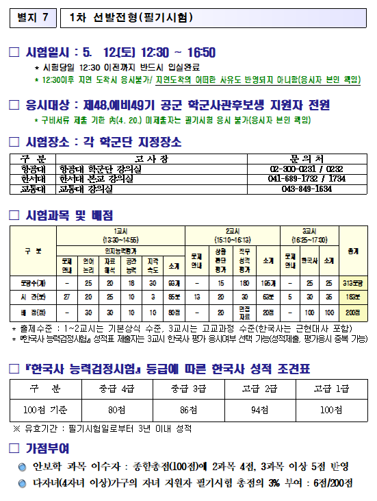 공군 제 48기 및 예비 49기 학군사관후보생 모집공고 Sw수원평택부사관장교학원 네이버 블로그