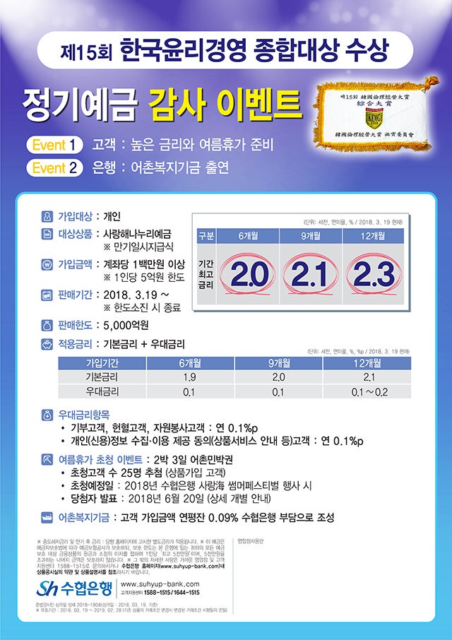 Sh수협은행, 최대 연 2.3%‘정기예금 특판 이벤트’실시 : 네이버 블로그