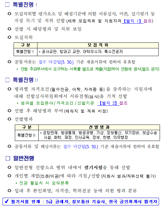 공군 제141기 학사사관 후보생 모집계획 Sw수원평택부사관장교학원 네이버 블로그