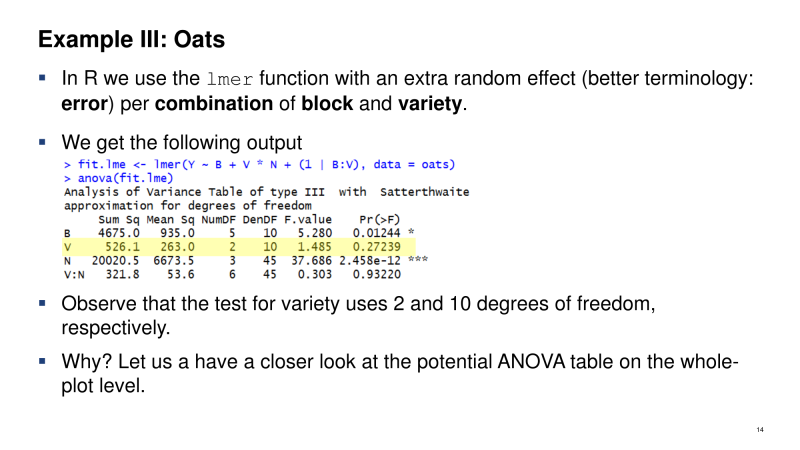 [ANOVA(분산분석)] Split-Plot Design 란? : 네이버 블로그