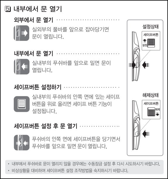 아산 온천동열쇠 천안아산열쇠 게이트맨푸쉬풀 게이트맨 A200 Fh 게이트맨도어락사용설명서 네이버 블로그
