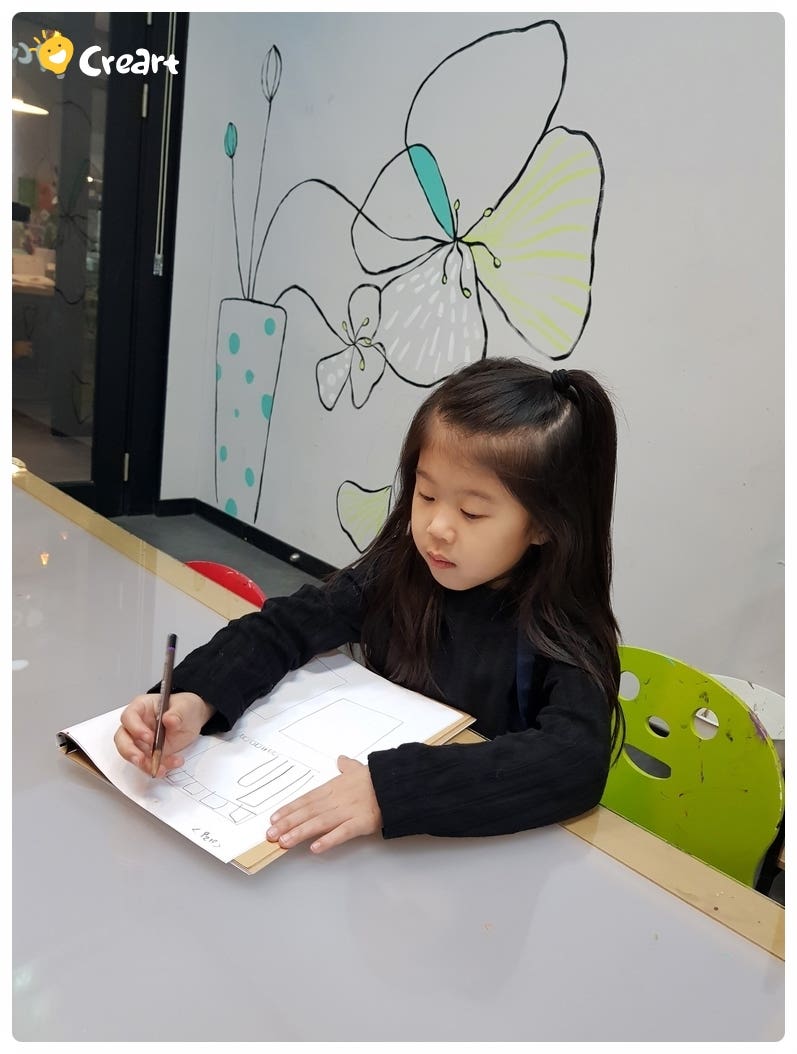 Klein 7세 수업 이웃을 소개합니다~ 시흥시 정왕동 배곧 미술학원 창의미술 크리아트 네이버 블로그
