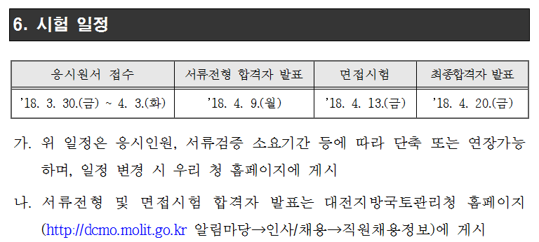 니맘알아취업연구소 자소서 자기소개서 대전지방국토관리청 2018년도 제3회무기계약근로자 도로보수원 채용계획 공고 네이버 블로그