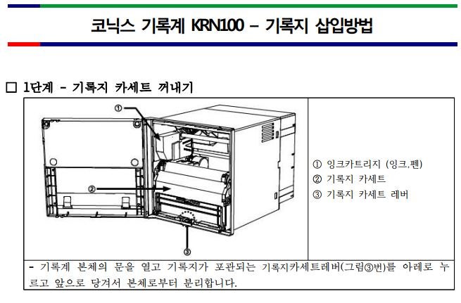코닉스 기록계 KRN100 - 기록지 삽입 및 교체방법 / 오토닉스(구 코닉스) 기록계 KRN-100 / KR-100N(구형모델 ...