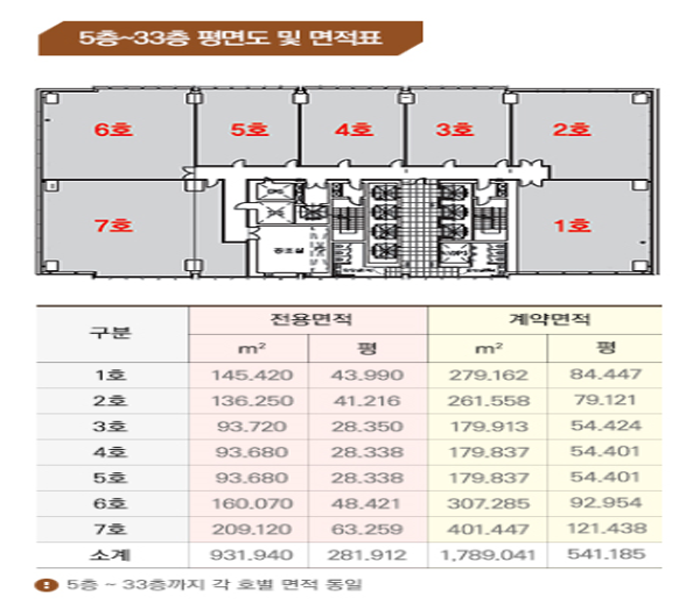 송도 사무실 매매 센트로드 1호 44평 특급 조망 네이버 블로그