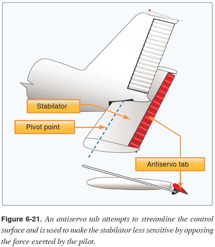 Trim Systems / PHAK : 네이버 블로그