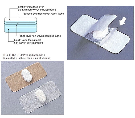 NICHIBAN STEPTY, STEPTY-P (압박지혈밴드) : 네이버 블로그
