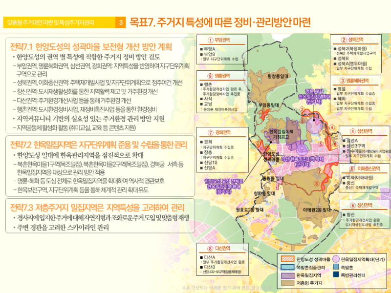 2030 서울생활권계획 1 도심권 권역생활권계획 네이버 블로그