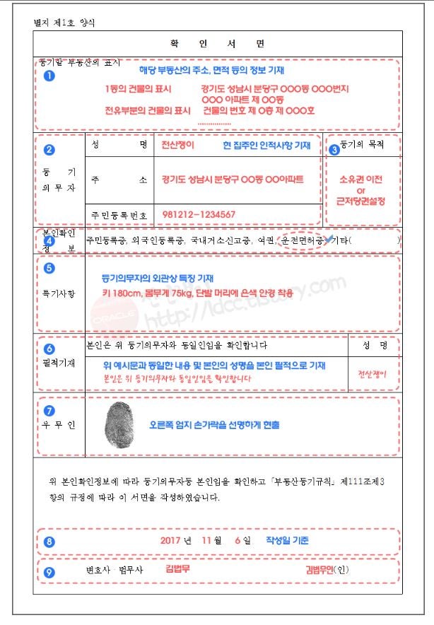 부동산 등기필증등기권리증 또는 등기필정보 분실 멸실시 대처방법 부동산계약서 분실시의 대처방법 네이버 블로그