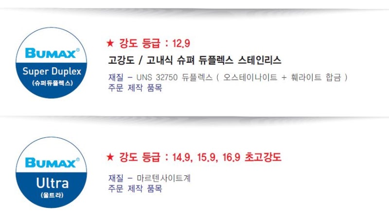 부막스육각머리볼트 , 초 고강도 스텐 볼트의 새이름 BUMAX : 네이버 블로그