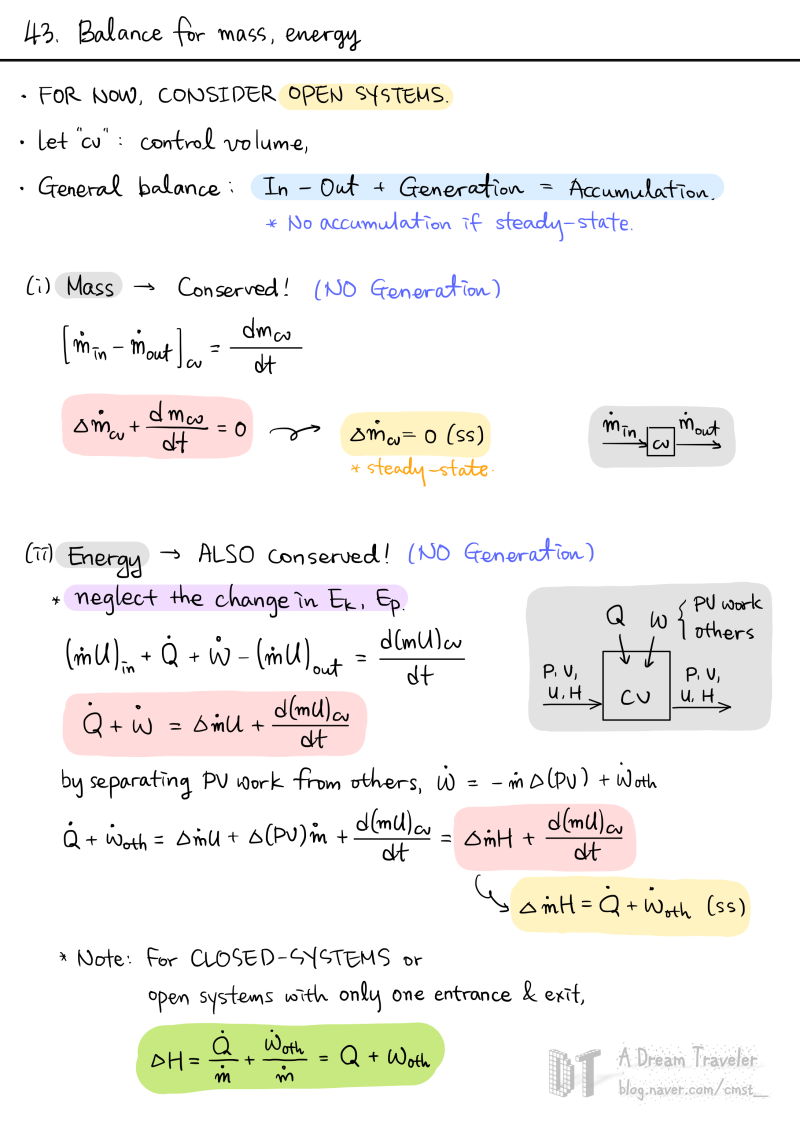 [화공열역학 II] 42-46. Entropy: Physical Meaning, Balance Equations : 네이버 블로그
