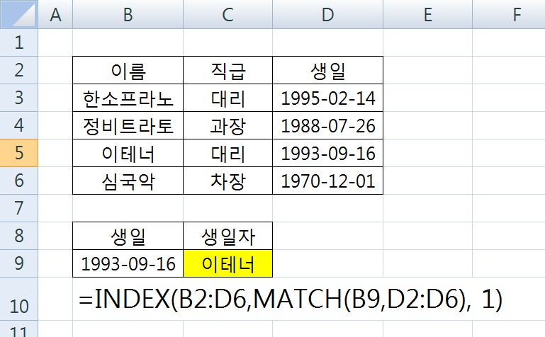 엑셀 Index Match 함수 사용법 네이버 블로그