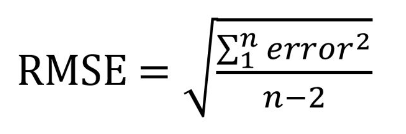 SNU경제통계학-Week4.회귀직선과 회귀분석 - One At A Time