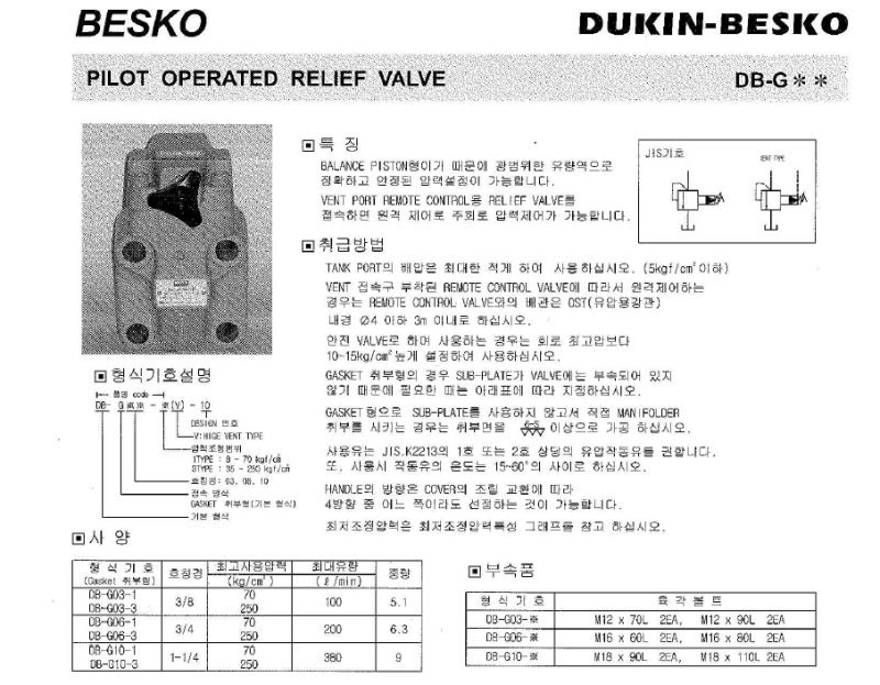 BESKO 릴리프 밸브 DB-G06-1-10 : 네이버 블로그