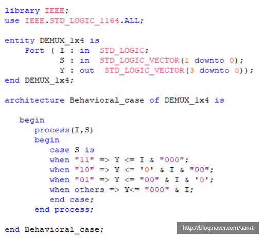 Demultiplexer(Demux) 1x4,1x8 : 네이버 블로그