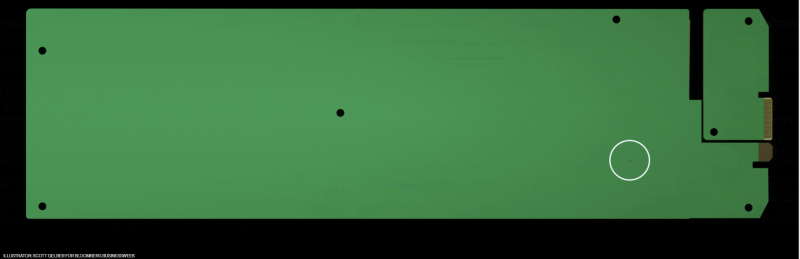 [기사 번역] The Big Hack: 중국은 어떻게 초소형 칩을 통해 미국 기업들에 침투했는가 - Bloomberg ...