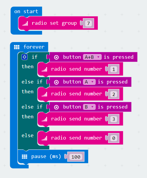 마이크로비트 Ring:bit Car(링비트 카) 기본 사용법 : 네이버 블로그