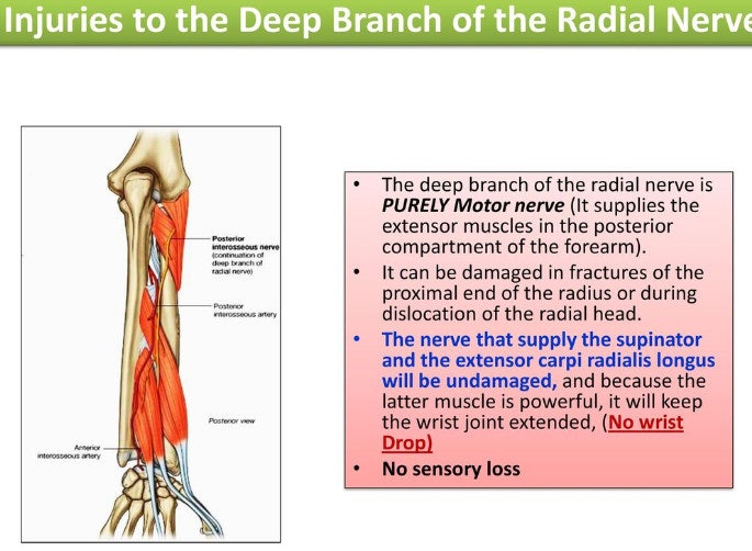 radial groove function