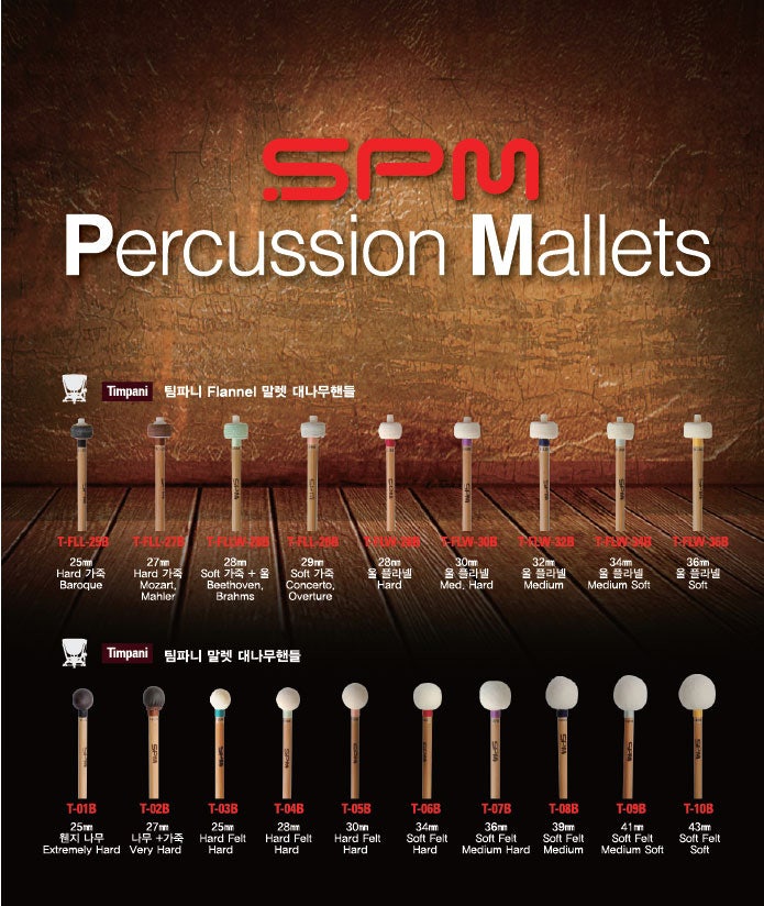 오케스트라의 제2의 지휘자인 팀파니 (Timpani)에 대한 이해 : 네이버 블로그